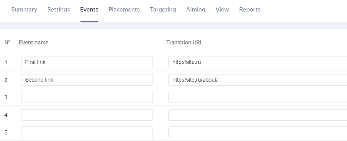 Ads in Telegram channels (β) | About