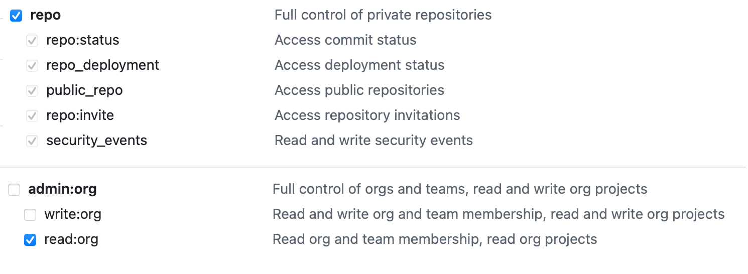 GitHub | Yandex Tracker